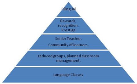 The Two Faces of Values by Christopher Holloway & Alex Bishop ...